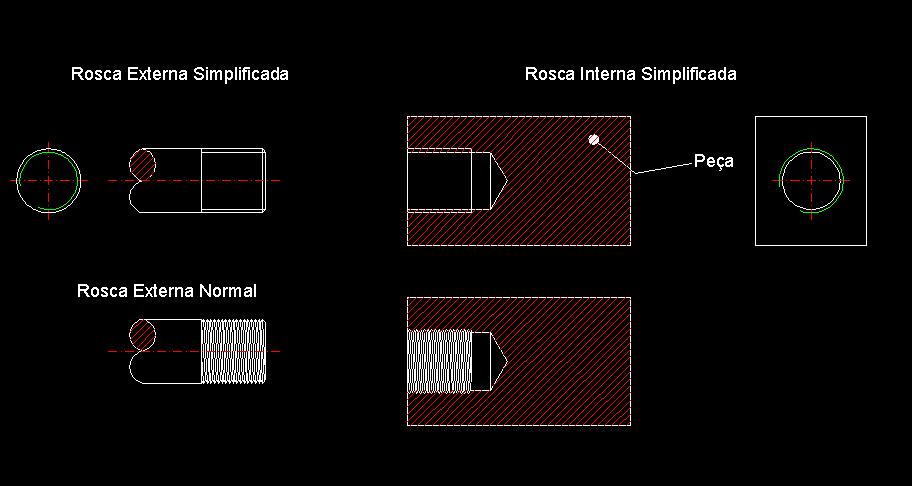 Como representar roscas em desenho mecânico - Render Respostas